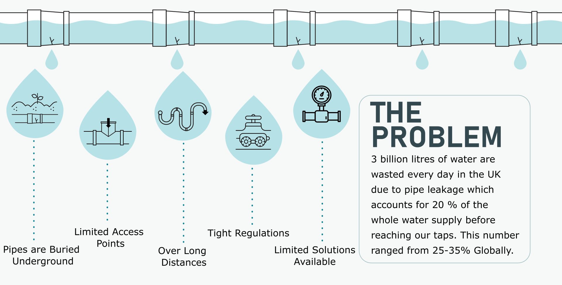 Home [www.water-electronics.com]